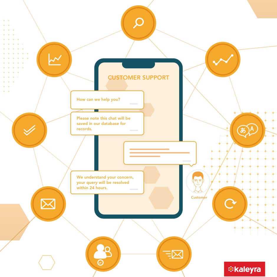 Automated customer service | Kaleyra Automated customer service | Kaleyra