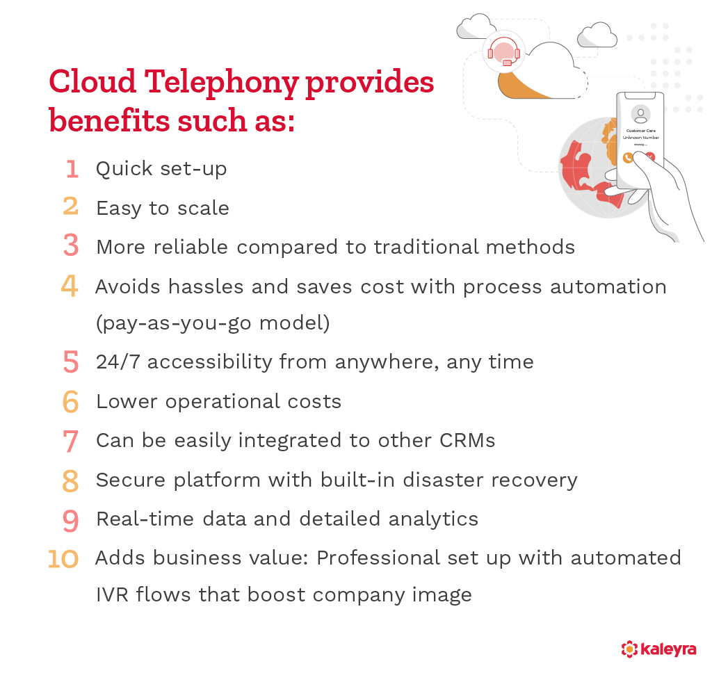 What is Cloud Telephony and Why it is the Future of Your Business - Kaleyra What is Cloud Telephony and Why it is the Future of Your Business - Kaleyra
