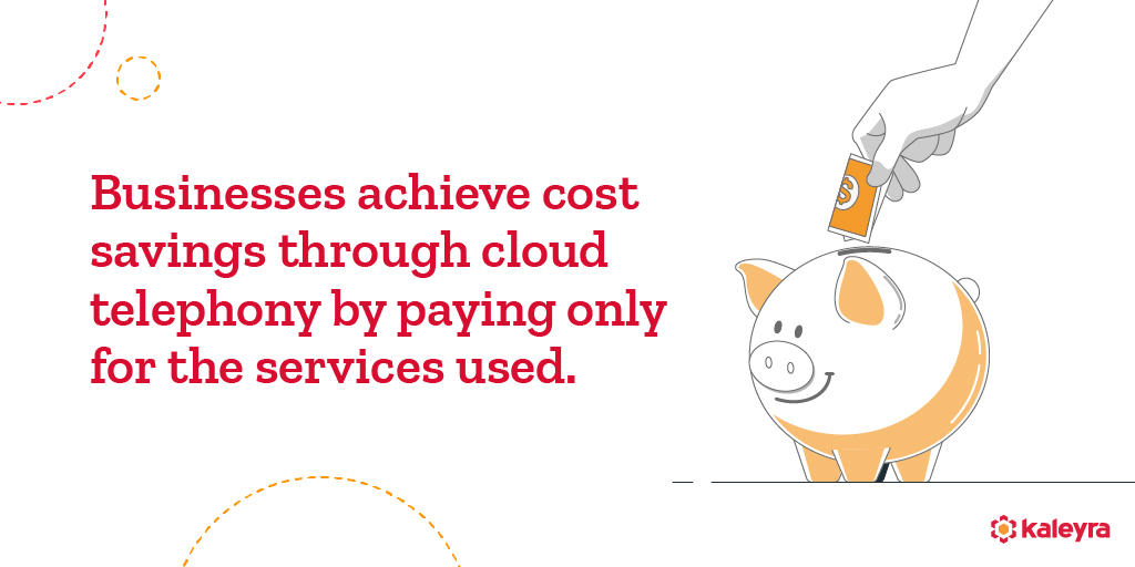 What is Cloud Telephony and Why it is the Future of Your Business - Kaleyra What is Cloud Telephony and Why it is the Future of Your Business - Kaleyra